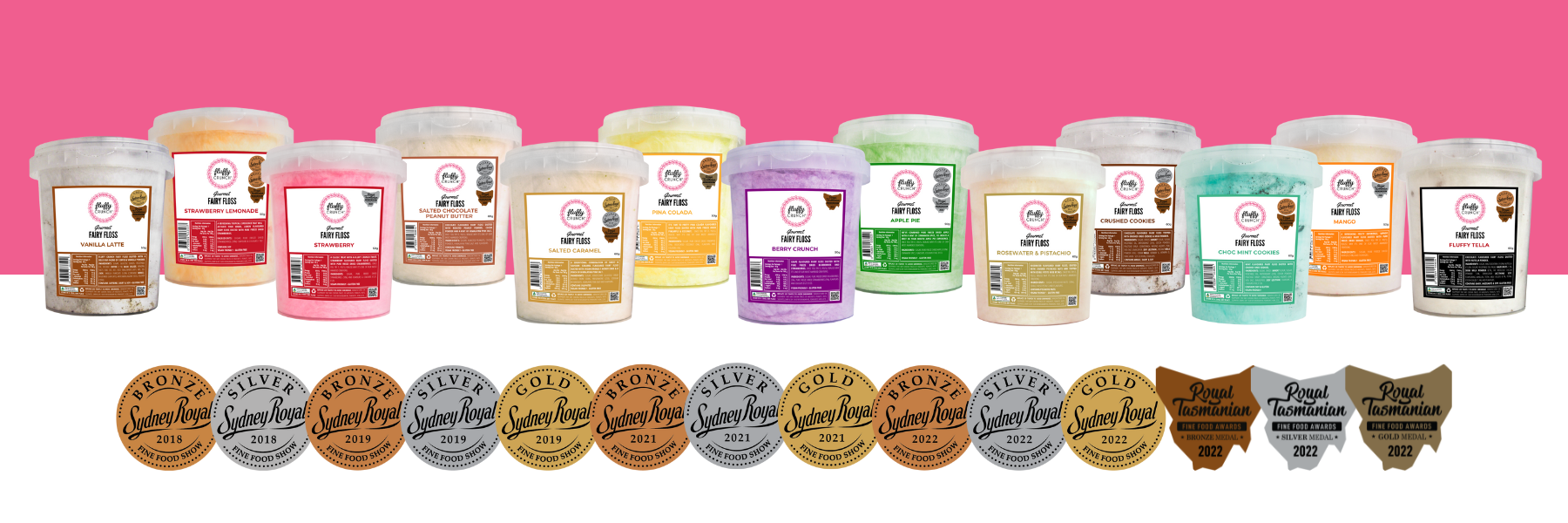 Fluffy Crunch. Australia's Most Awarded Fairy Floss.